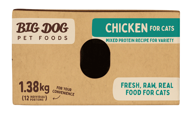 Big Dog Chicken Raw Cat Food 1.38kg (12 Portions) – Uncle Tom's Pet ...